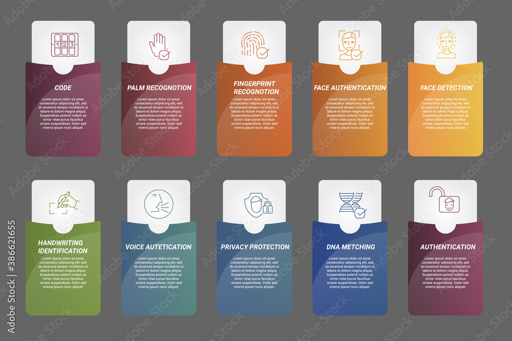 Infographic Authentication template. Icons in different colors. Include Code, Palm Recognotion ...