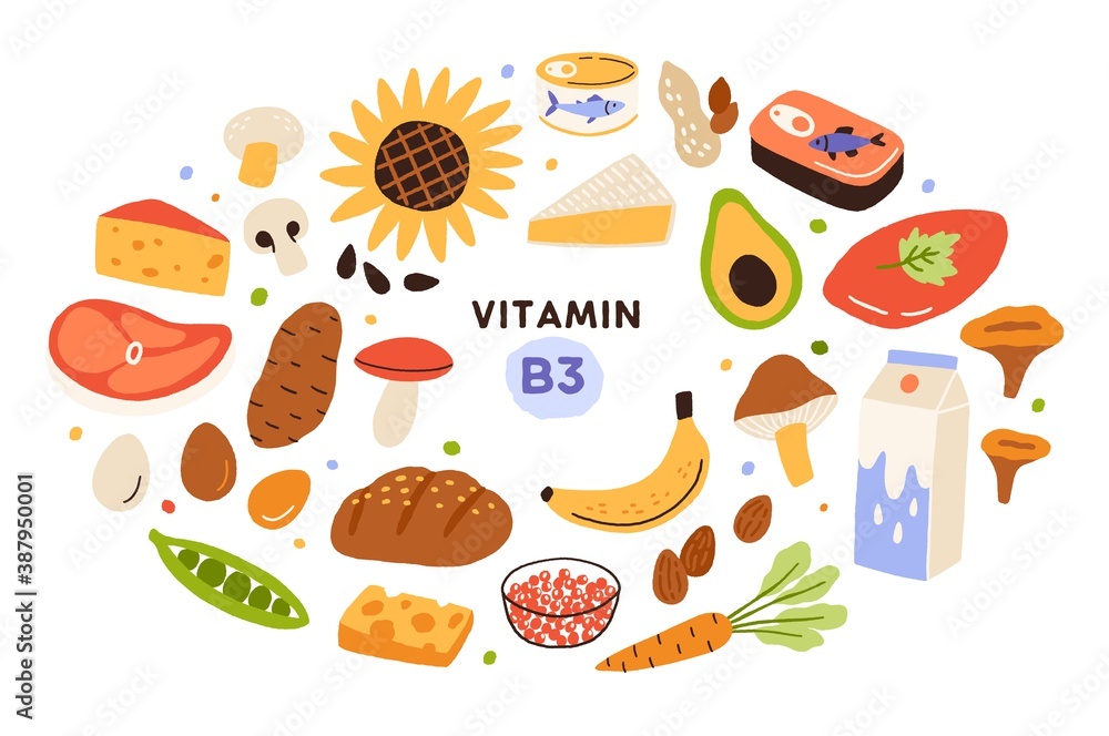 Vetor Collection of vitamin B3 sources. Food containing niacin. Banana ...