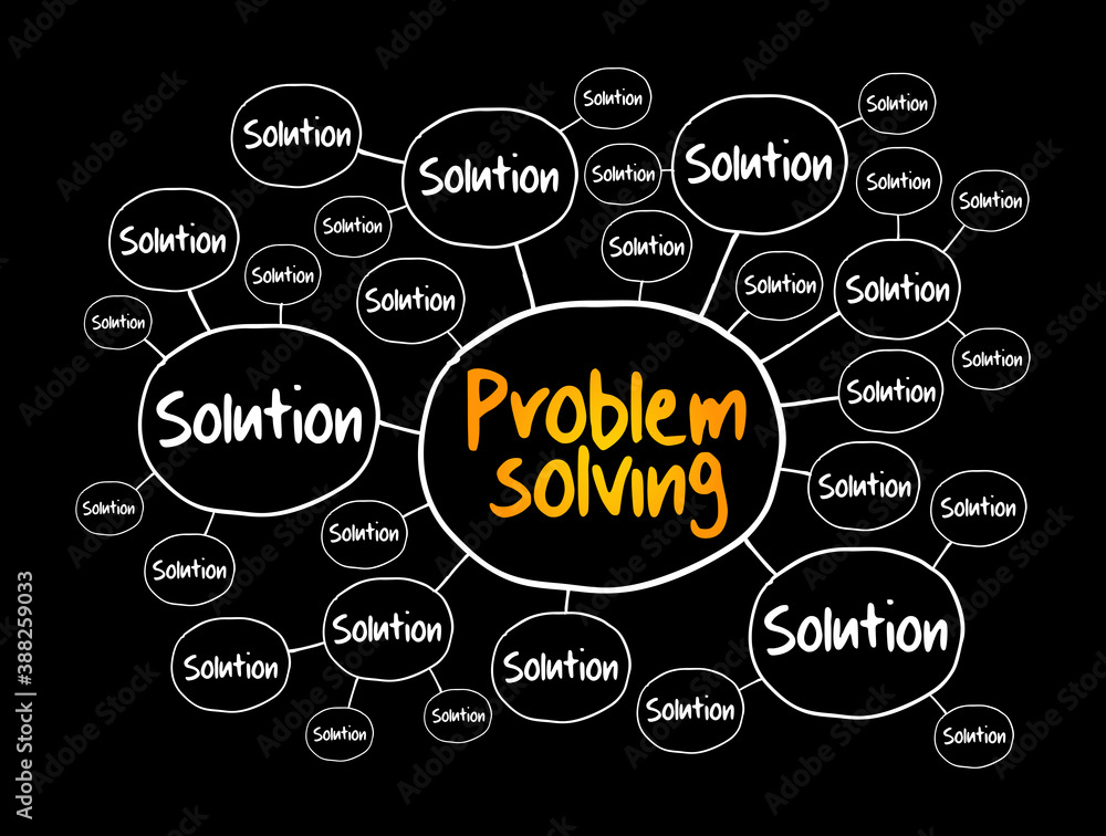 Problem solving aid mind map flowchart, business concept background Stock Illustration | Adobe Stock