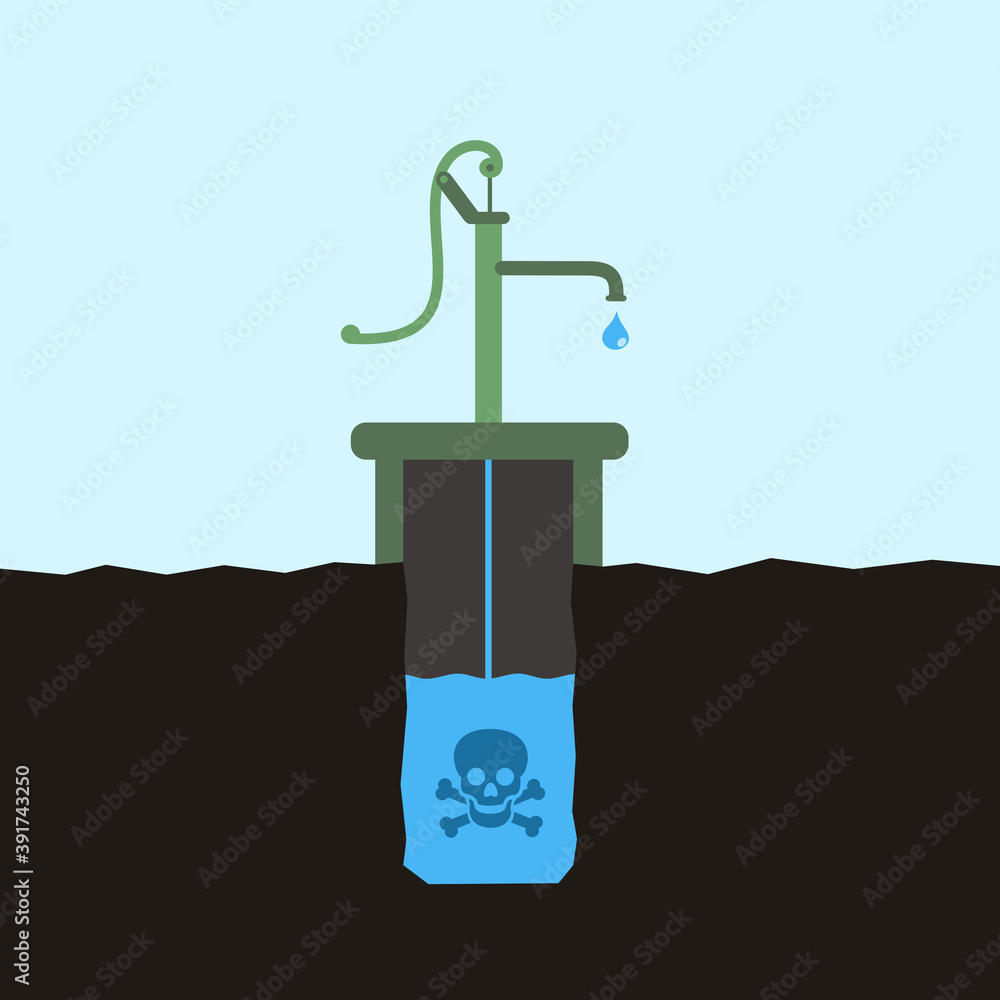 Toxic, poisonous and contaminated groundwater in waterwell and well ...