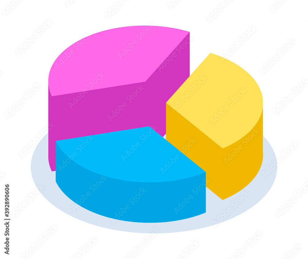 Image of volumetric pie chart to illustrate business and analytical ...