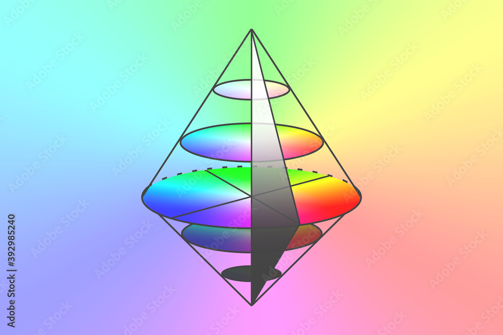 Additive and Subtractive, types of color mixing. Infographic for ...