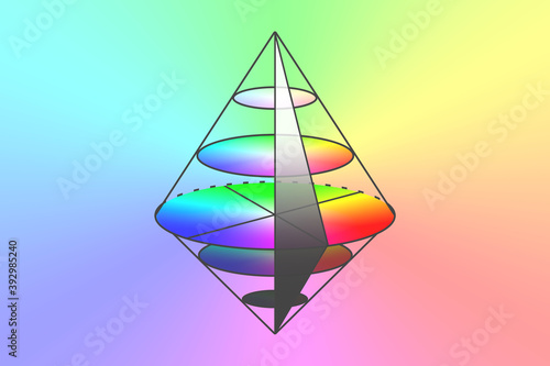 Additive and Subtractive, types of color mixing. Infographic for ...