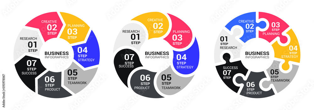Graphic Round Chart Infographic Template with a Seven Steps for Success ...