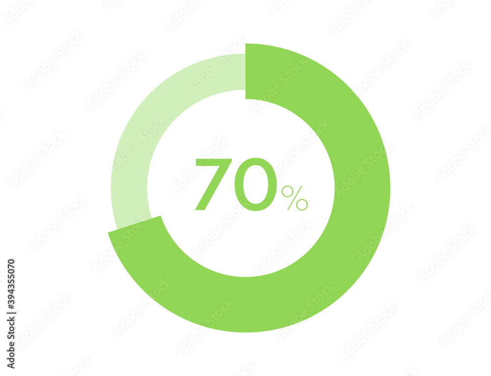 70% circle diagrams Infographics vector, 70 Percentage ready to use for ...