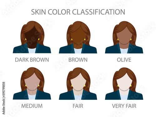 Skin color classification. Different woman skin tones. Vector Stock ...