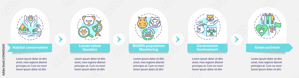 Habitat conservation vector infographic template. Wildlife population ...