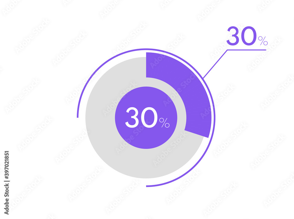 30 percent pie chart. Business pie chart circle graph 30%, Can be used ...
