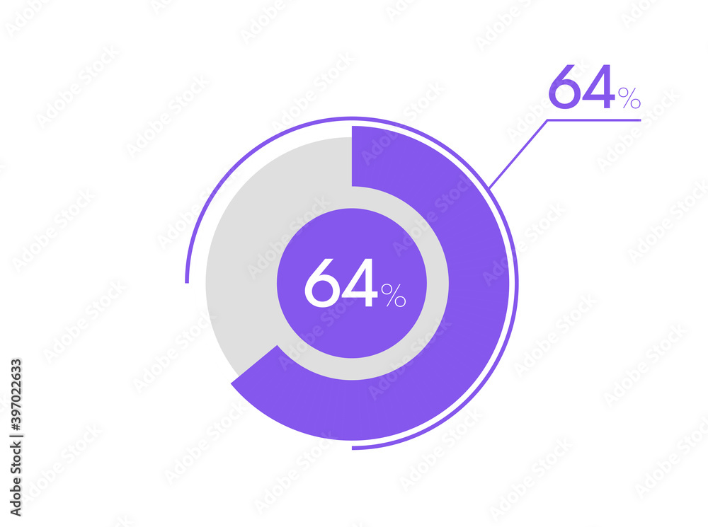 64 percent pie chart. Business pie chart circle graph 64%, Can be used ...