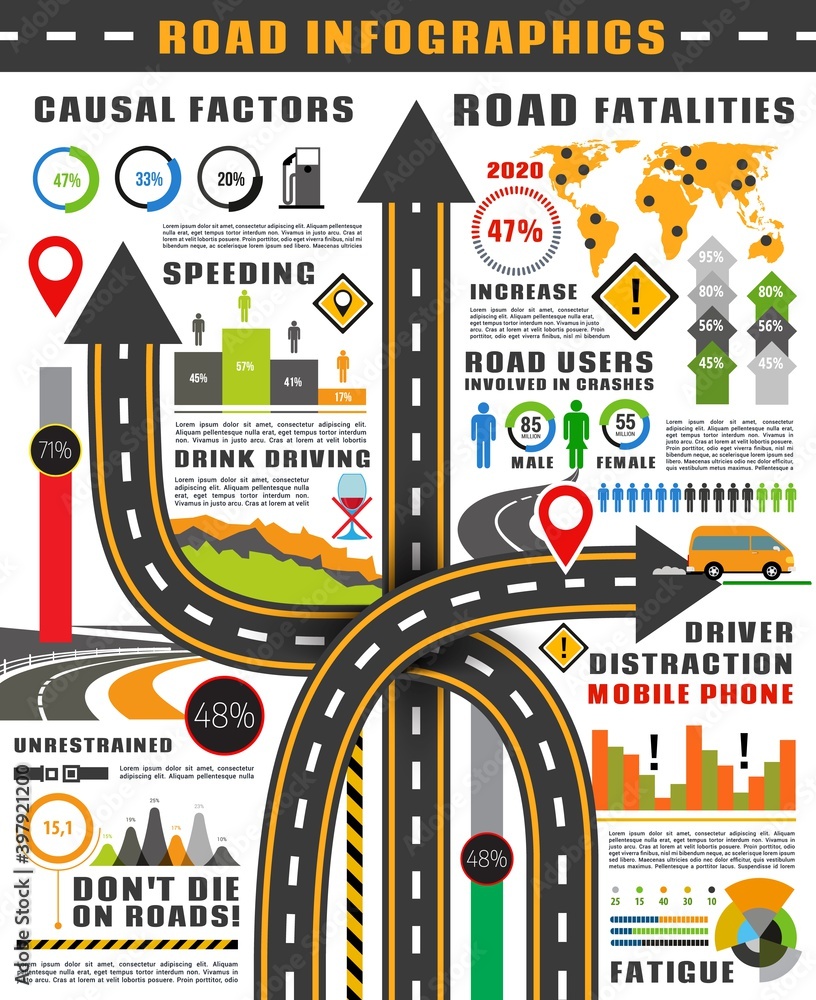 Road and traffic safety infographics vector template. Highway with road ...