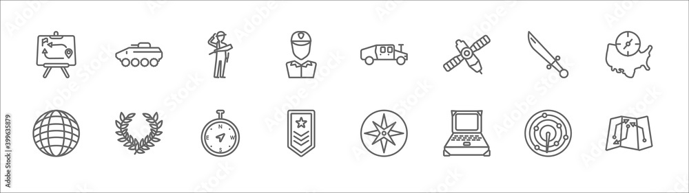 outline set of army line icons. linear vector icons such as military ...
