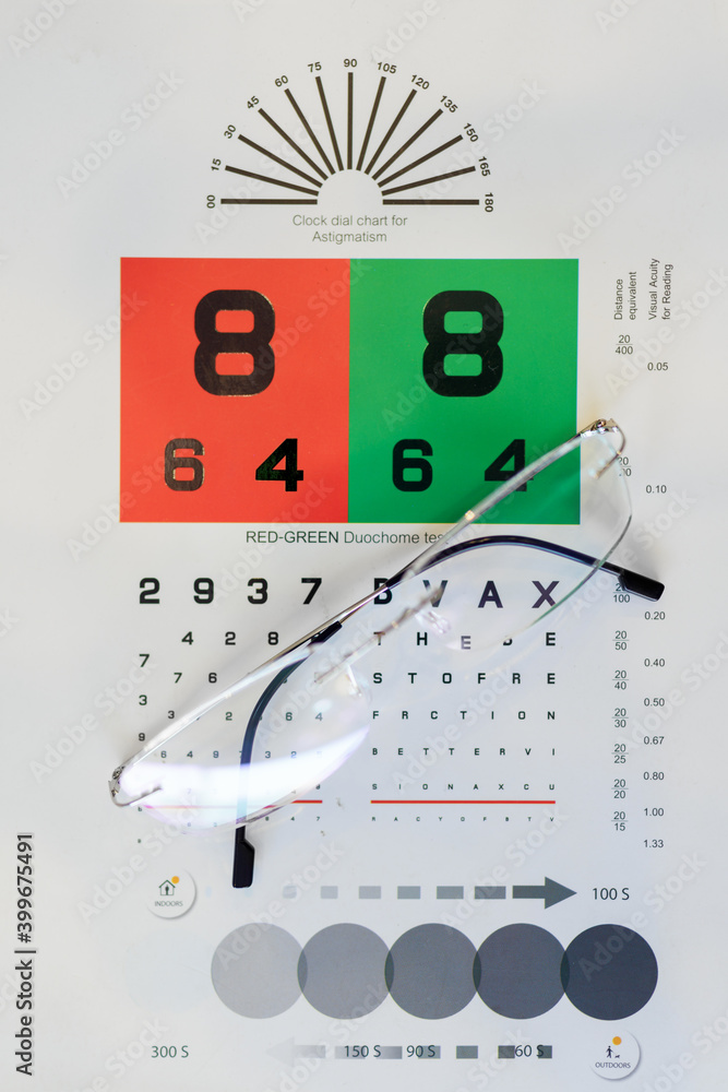 eyeglasses on near vision test chart Stock Photo | Adobe Stock