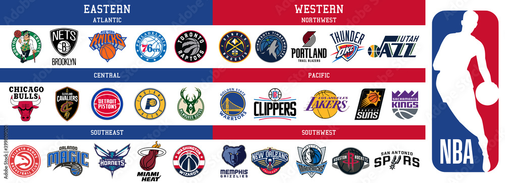 Nba Divisions Logo NBA Standings By Conference And Tiebreaker Rules