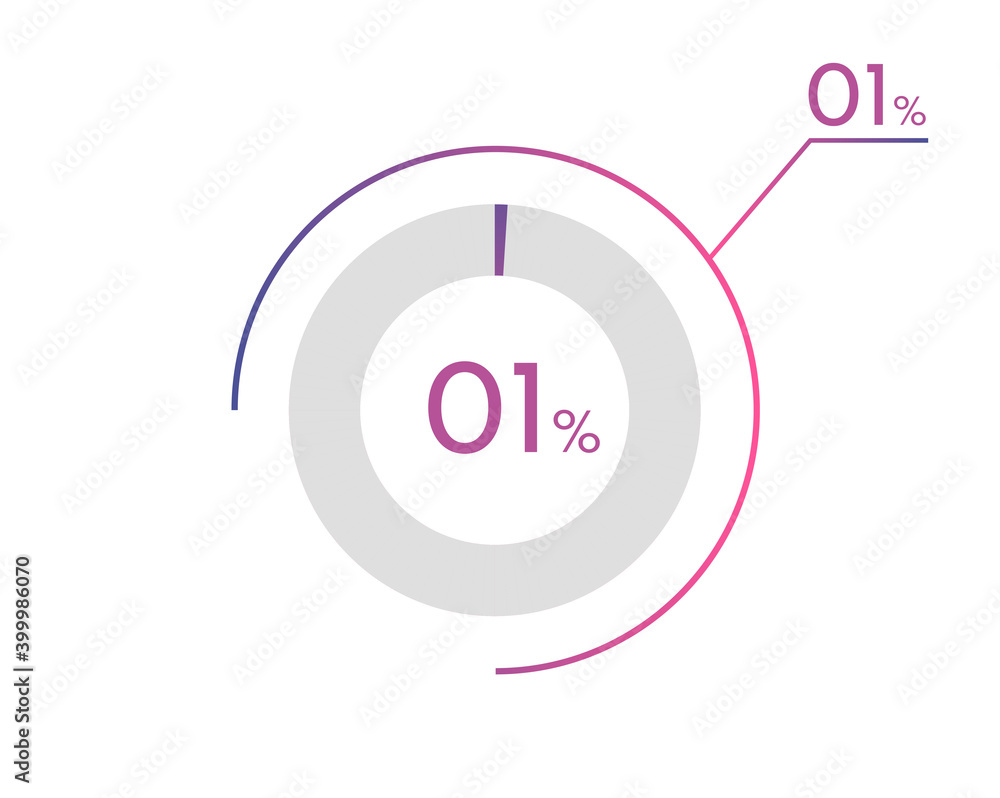 1 Percentage diagrams, pie chart for Your documents, reports, 1% circle ... 1 Percentage diagrams, pie chart for Your documents, reports, 1% circle ...