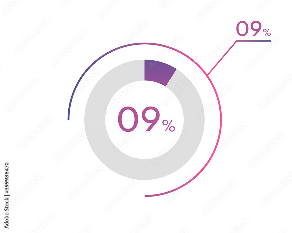9 Percentage diagrams, pie chart for Your documents, reports, 9% circle ...