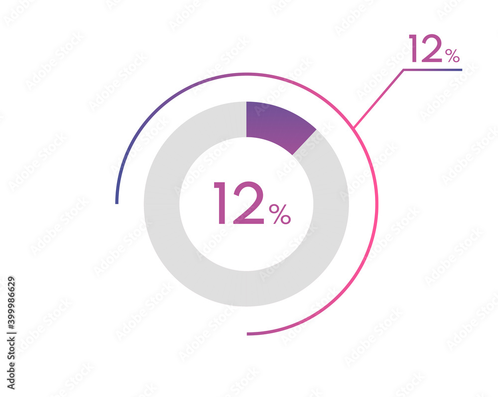 12 Percentage diagrams, pie chart for Your documents, reports, 12% ...
