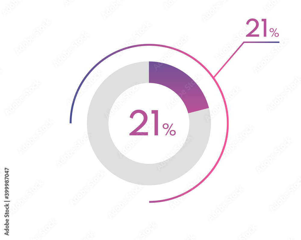 21 Percentage diagrams, pie chart for Your documents, reports, 21% ...