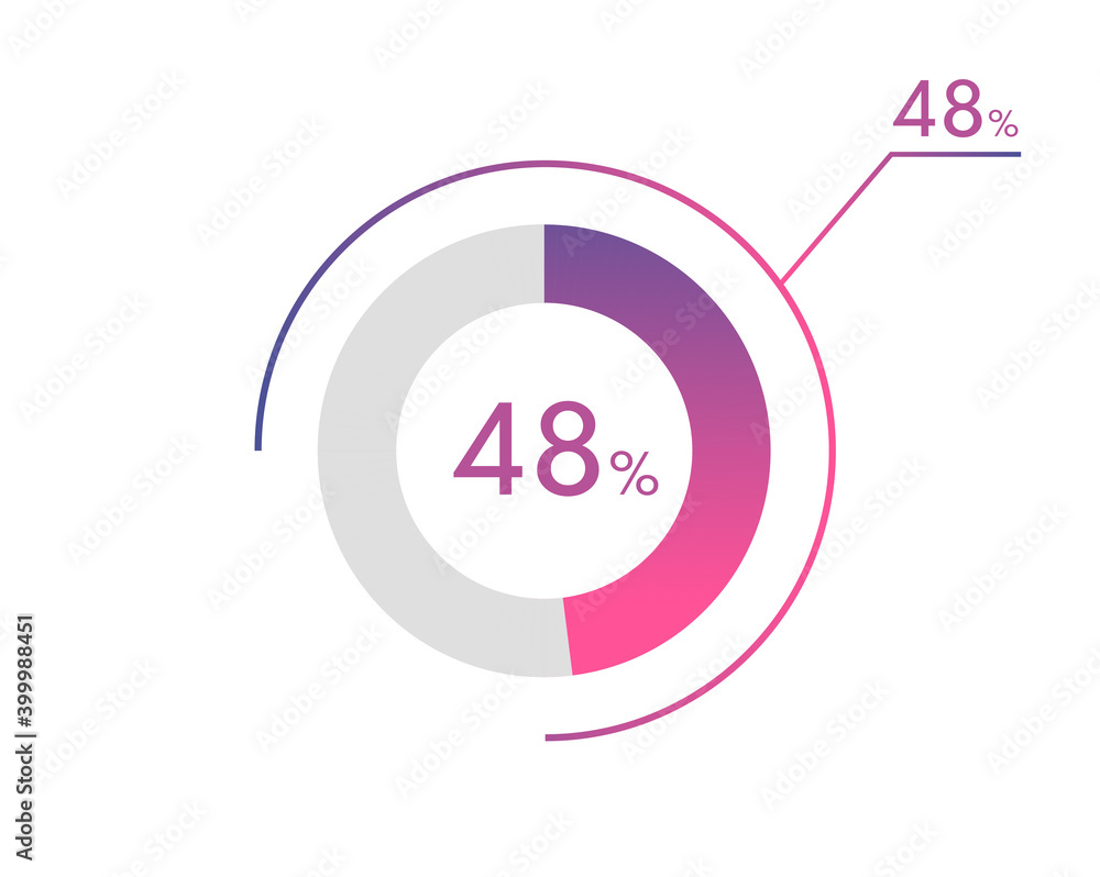 48 Percentage diagrams, pie chart for Your documents, reports, 48% ...