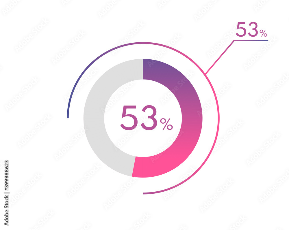 53 Percentage diagrams, pie chart for Your documents, reports, 53% ...