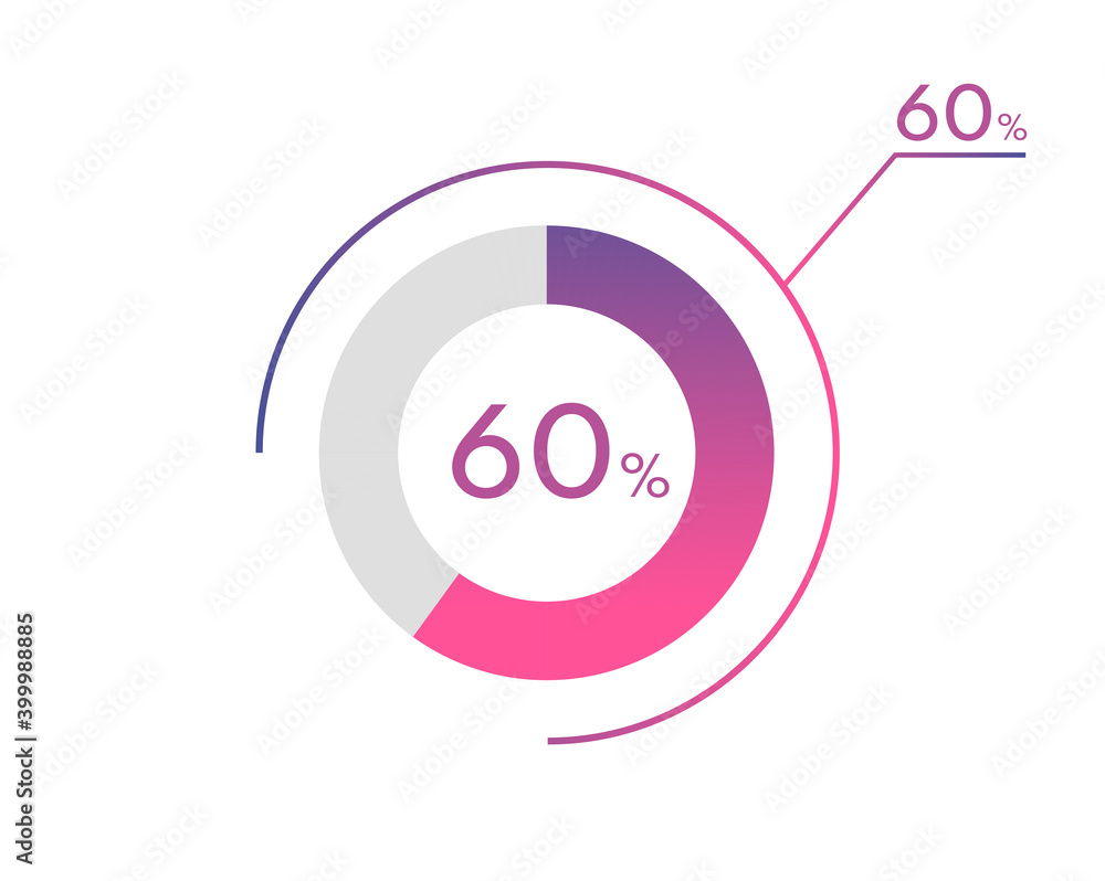 60 Percentage diagrams, pie chart for Your documents, reports, 60% ...