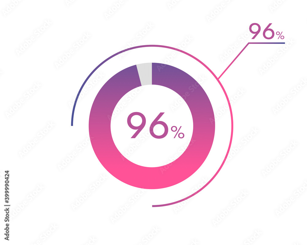 96 Percentage diagrams, pie chart for Your documents, reports, 96% ...