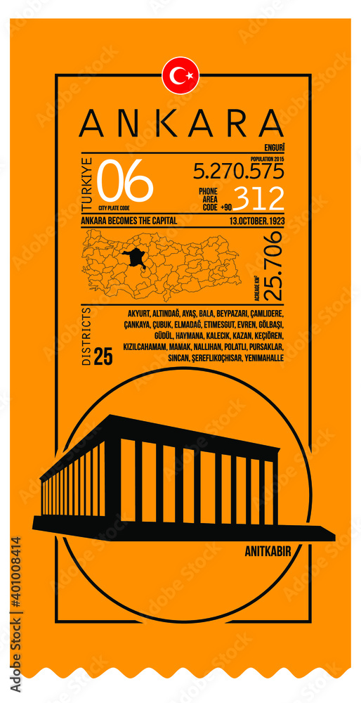 Infographic card with city information about Ankara. The number of ...