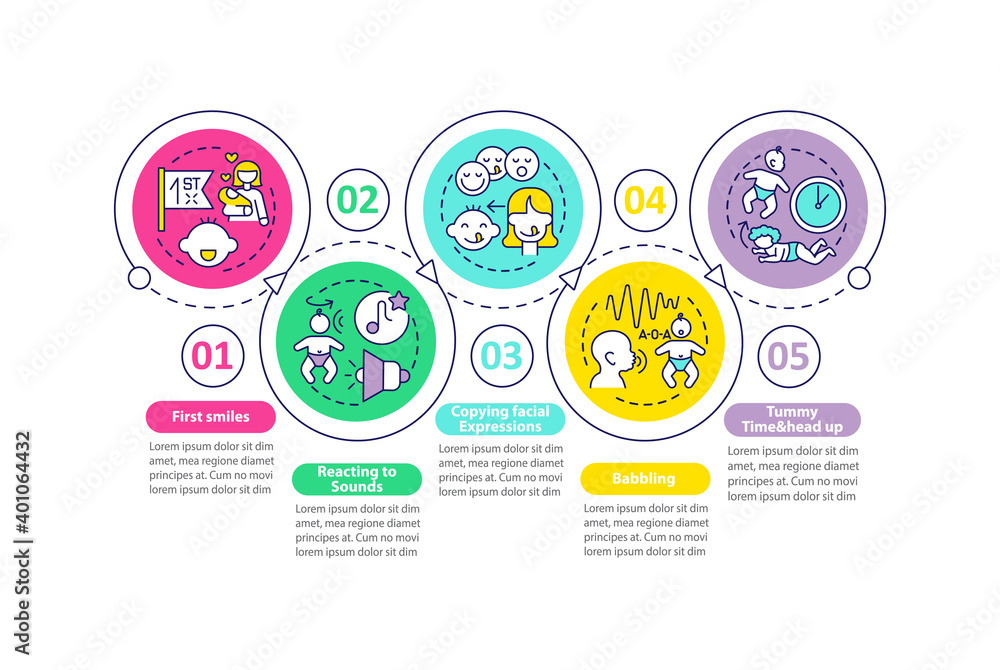 Developmental milestones vector infographic template. Childcare presentation design elements ...