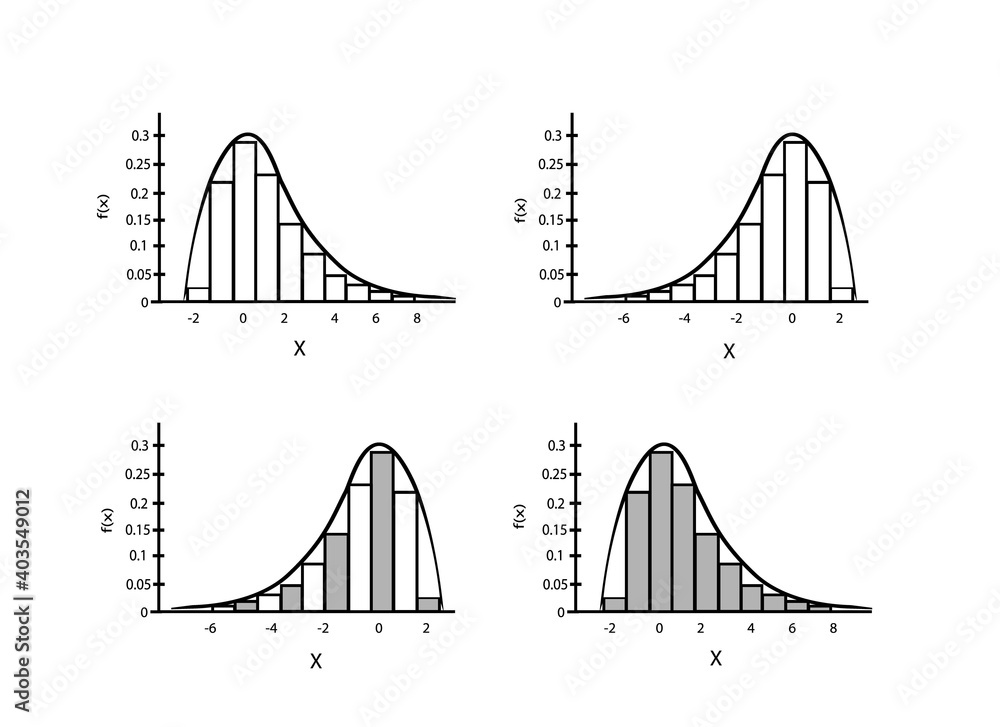 Business and Marketing Concepts, Collection of Positive and Negative ...