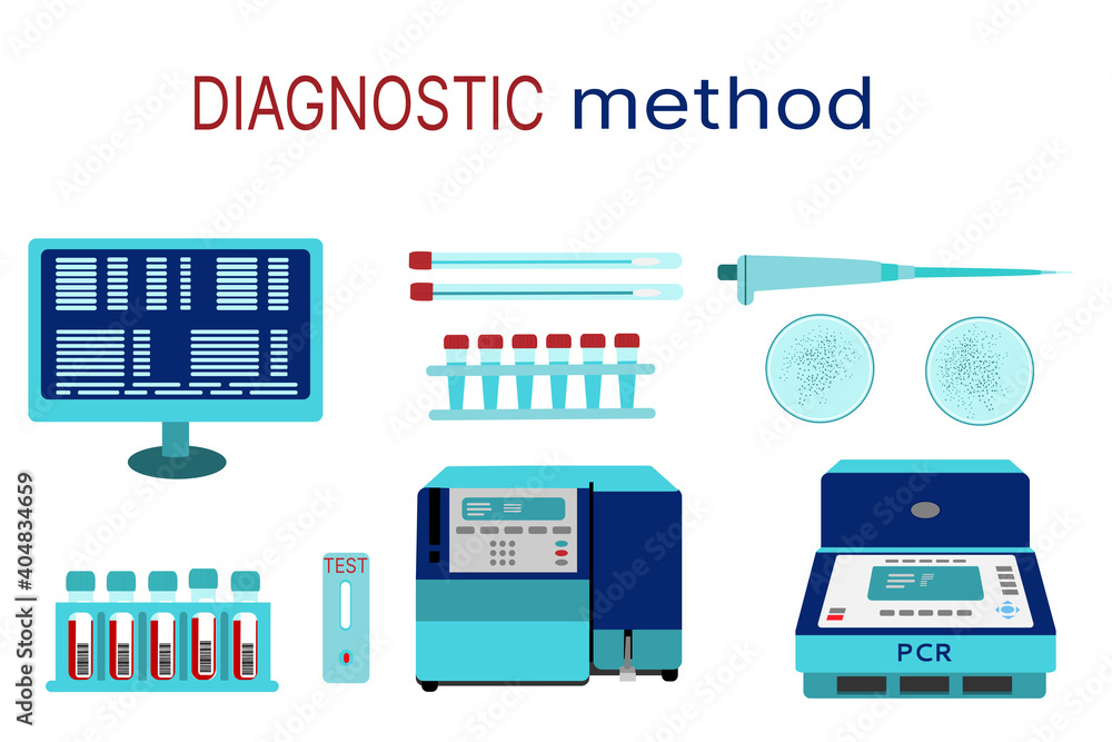 Diagnostic method. Laboratory equipment: Cytometer, PCR amplification ...