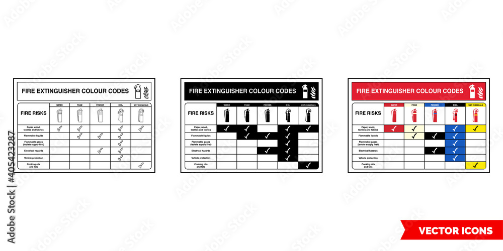 Fire extinguisher colour codes fire extinguisher id sign icon of 3 ...