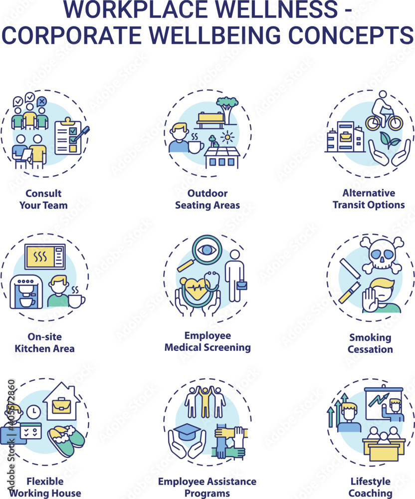 Workplace wellness concept icons set. Corporate wellbeing idea thin ...