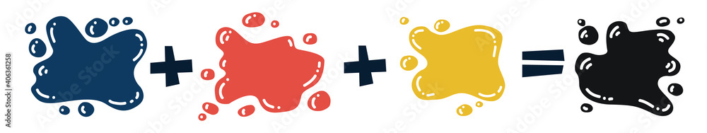 Vector illustration of a color circle worksheet for kids. Additive and ...