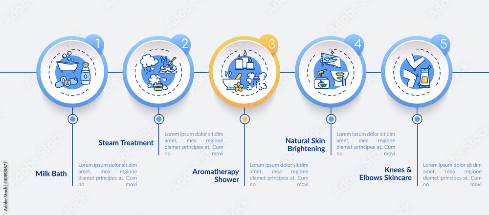 Spa procedures vector infographic template. Steam treatment, skin ...