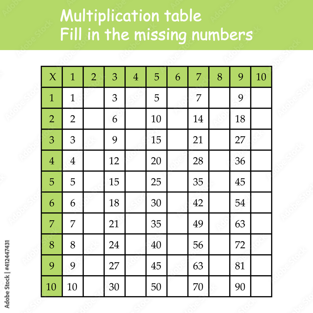 Multiplication Square. Paste the missing numbers. School vector ...