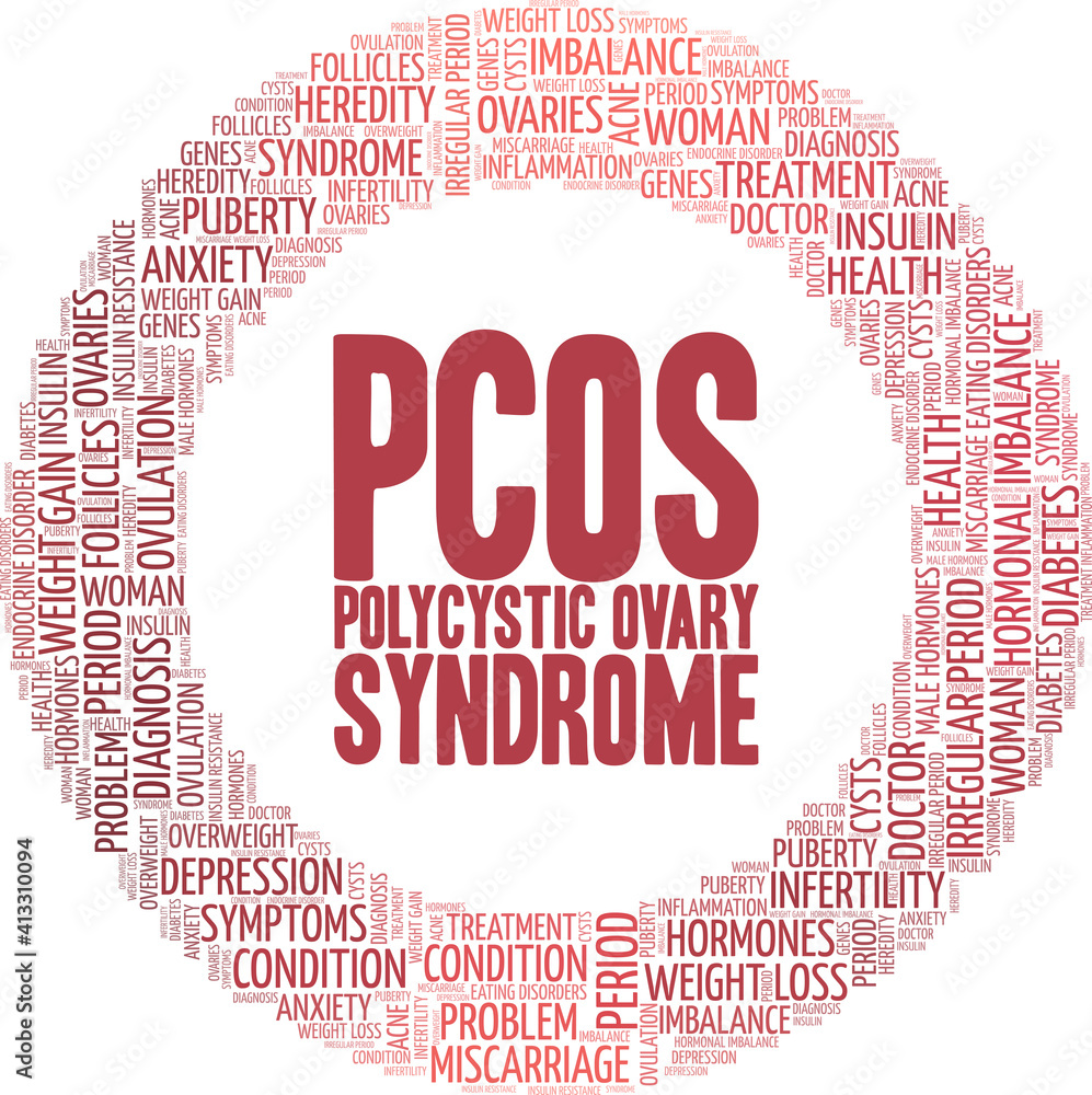 PCOS - Polycystic Ovary Syndrome vector illustration word cloud ...