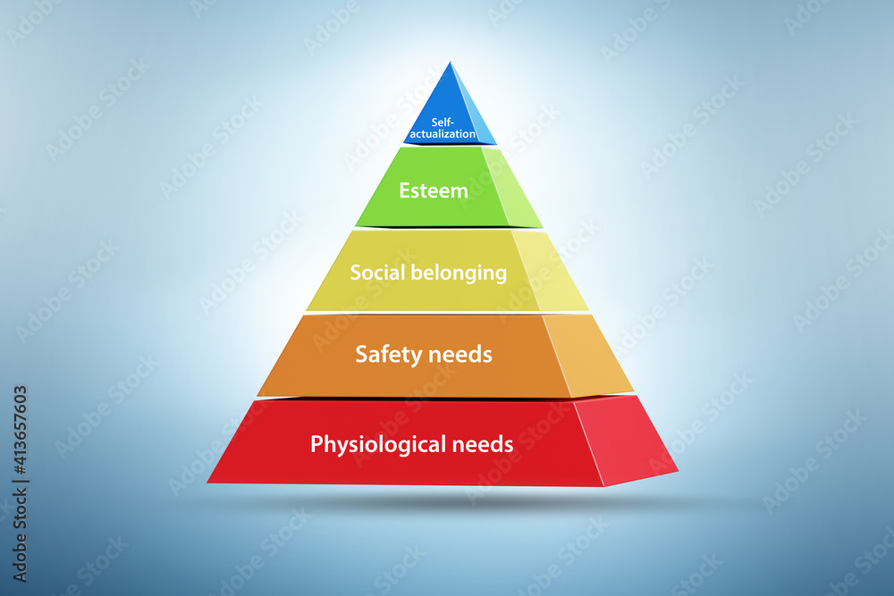 Concept of Maslow hierarchy of needs Stock Illustration | Adobe Stock
