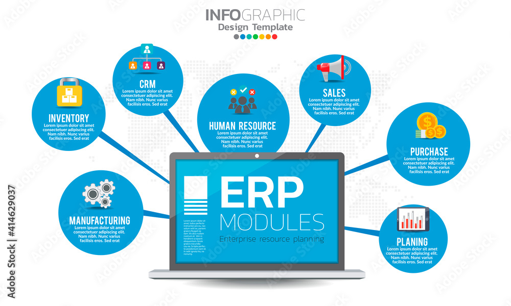 Infographic of enterprise resource planning (ERP) modules with diagram ...