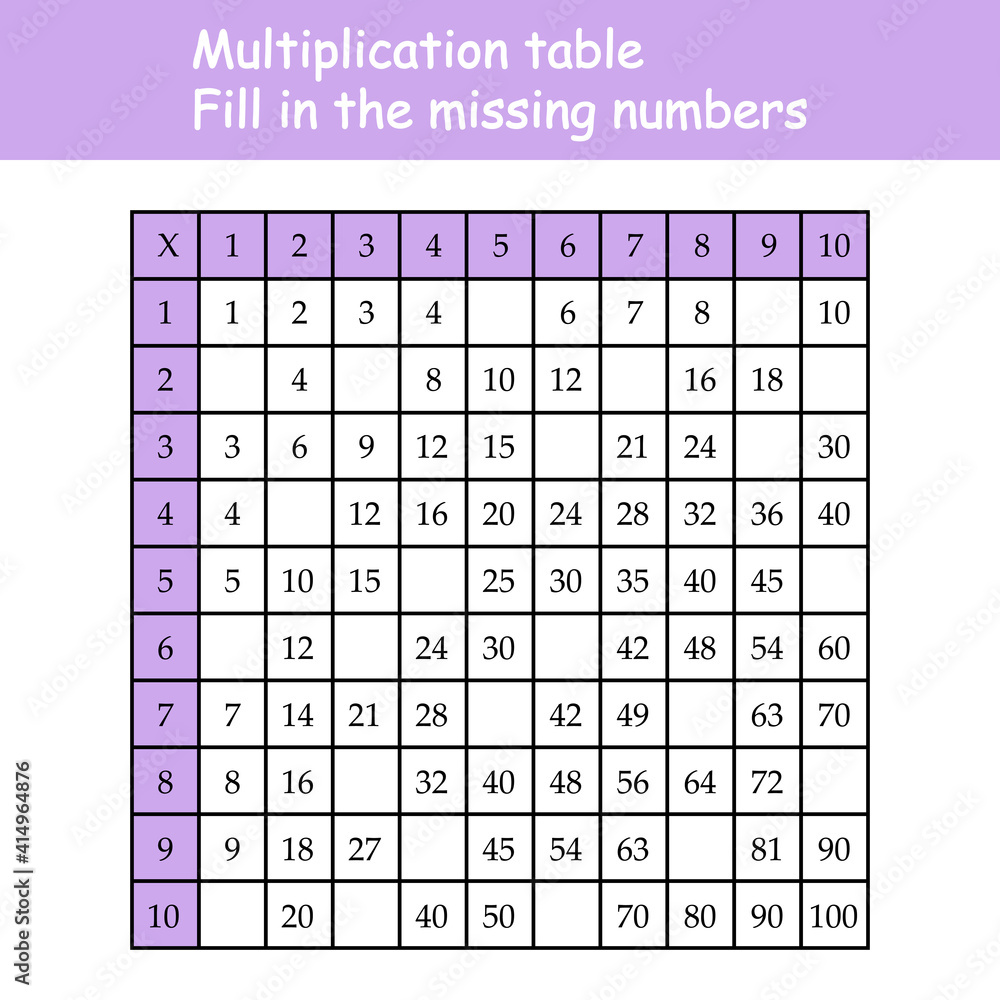Multiplication Square. Paste the missing numbers. School vector ...