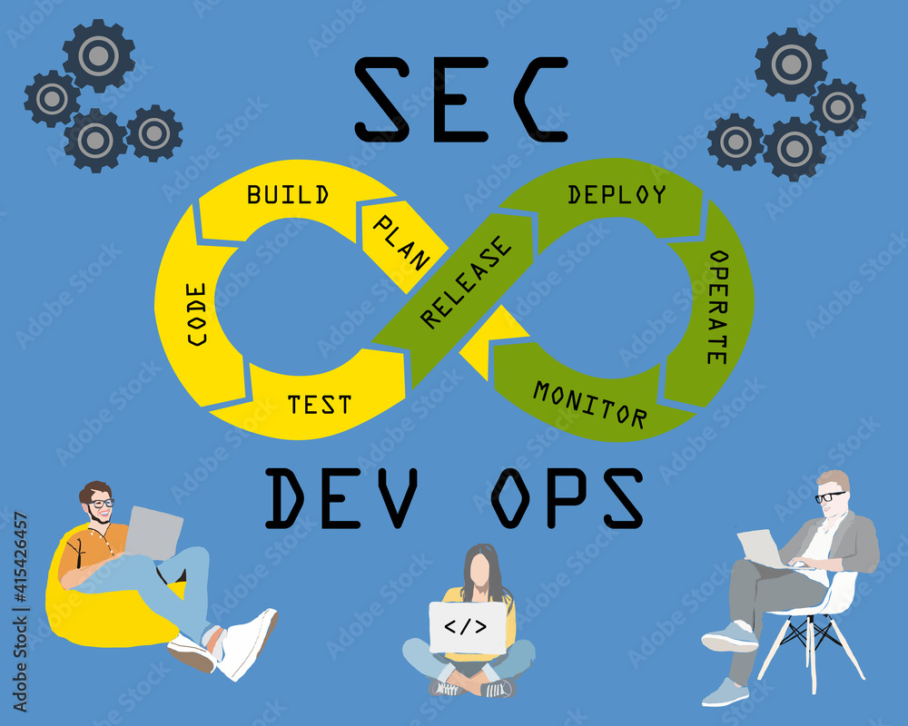 Vector de Stock DevSecOps methodology of a secure software development ...