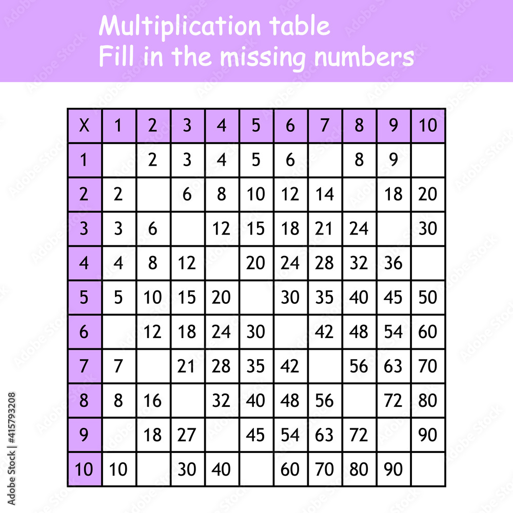 Multiplication Square. Paste the missing numbers. School vector ...