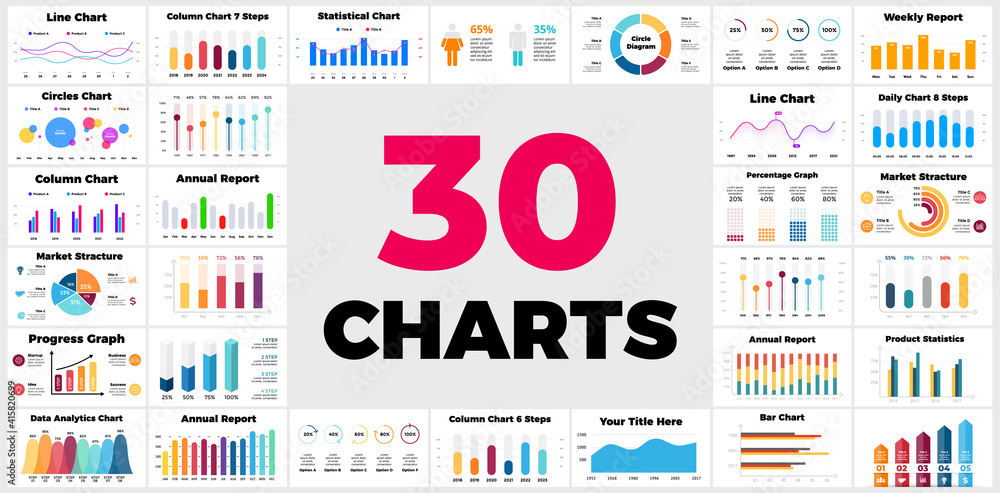 30 Infographics. Column, bar, line charts. Business financial reports ...