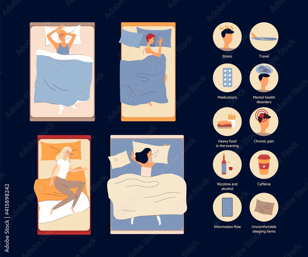 Causes of insomnia a banner with vector infographics. Stock Vector ...