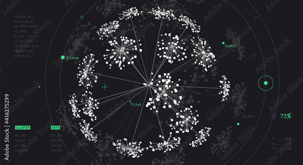 Big data visualization. Cluster analysis. Social media graph. Global ...