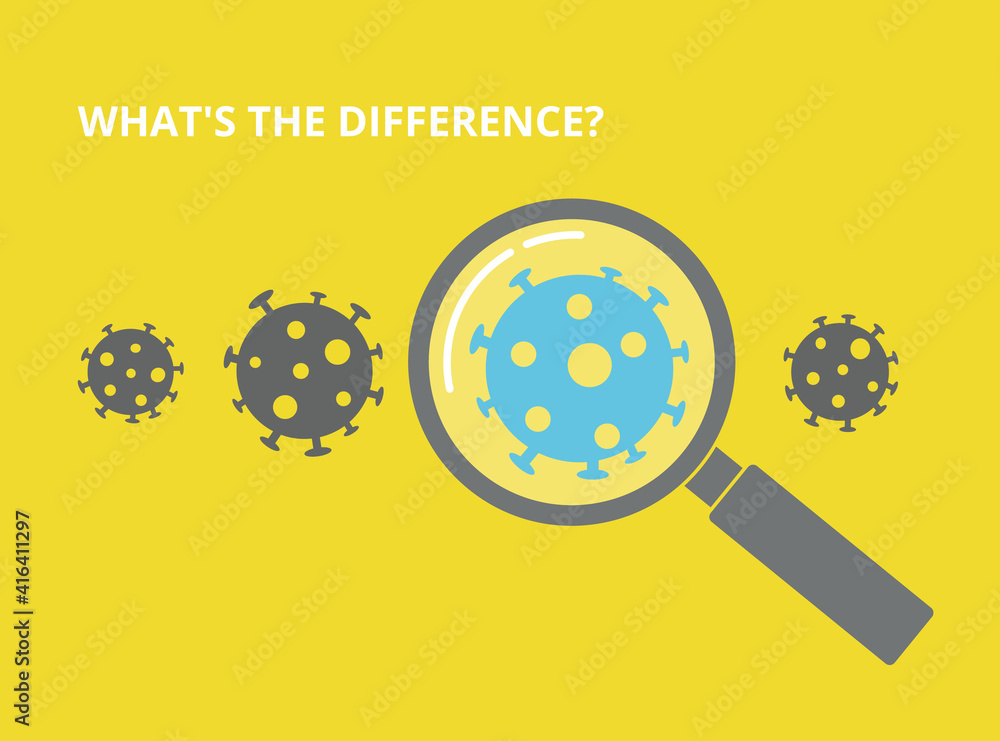 Comparison of different viruses under a magnifying glass. What is the ...