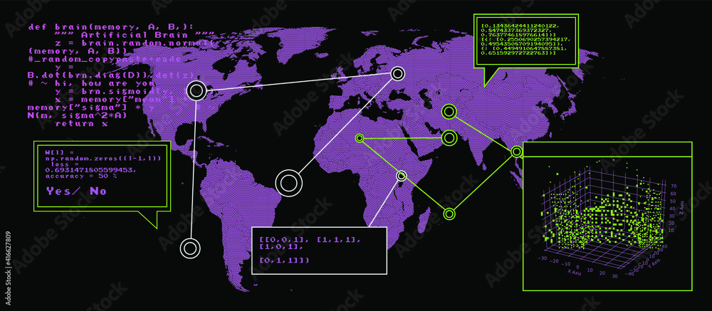 Sci-fi retrofuturistic dashboard with message boxes and windows ...