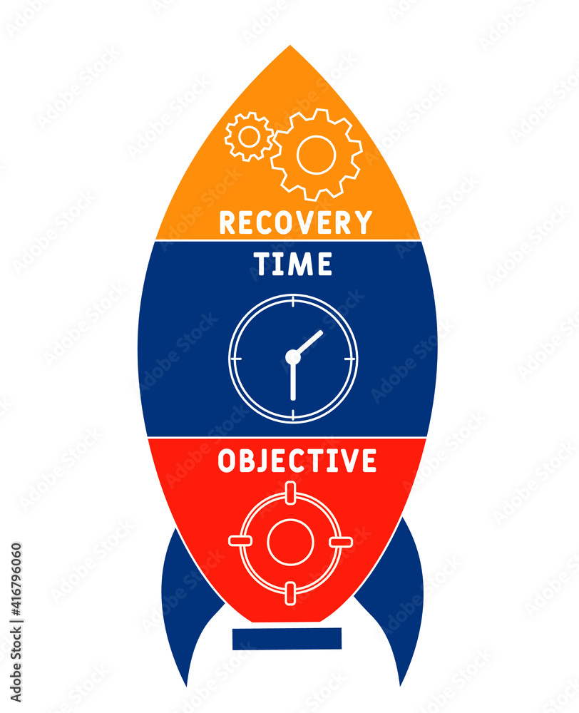 RTO - Recovery Time Objective acronym. business concept background ...