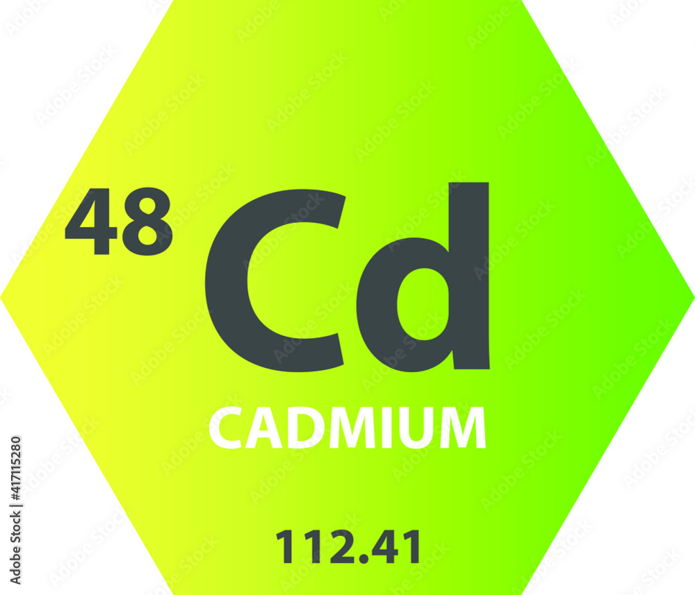 Cd Cadmium Transition metal Chemical Element vector illustration ...
