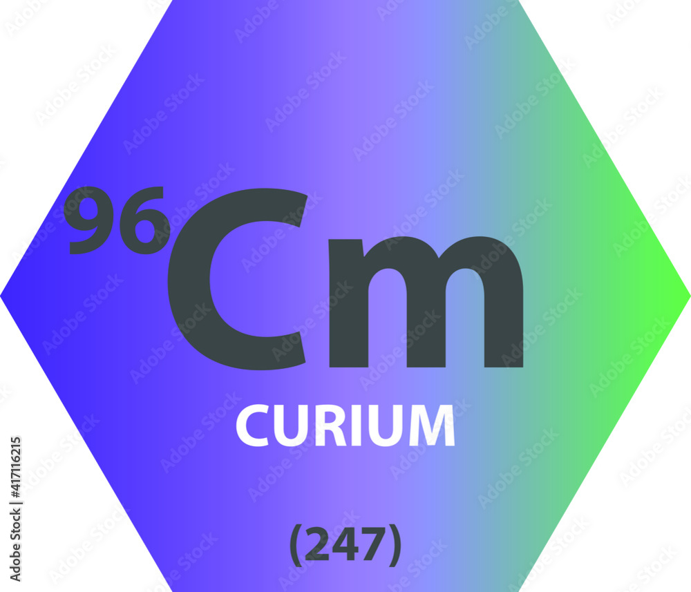 Cm Curium Actinoid Chemical Element vector illustration diagram, with ...