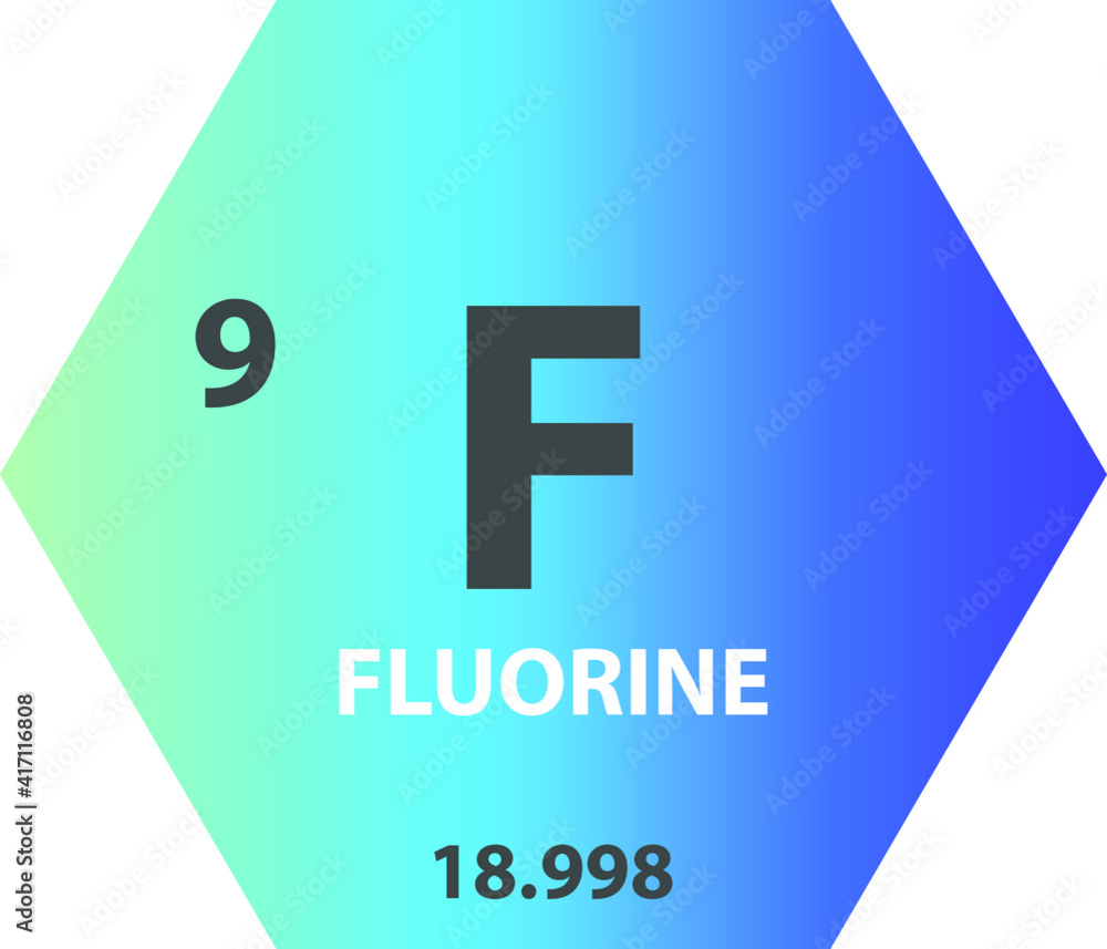 F Fluorine Halogen Chemical Element vector illustration diagram, with ...