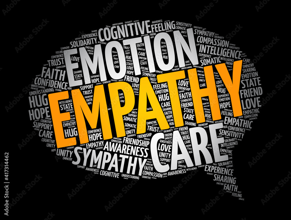Empathy message bubble word cloud collage, concept background Stock ...